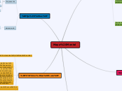 Mapa Mental Lu - Mind Map